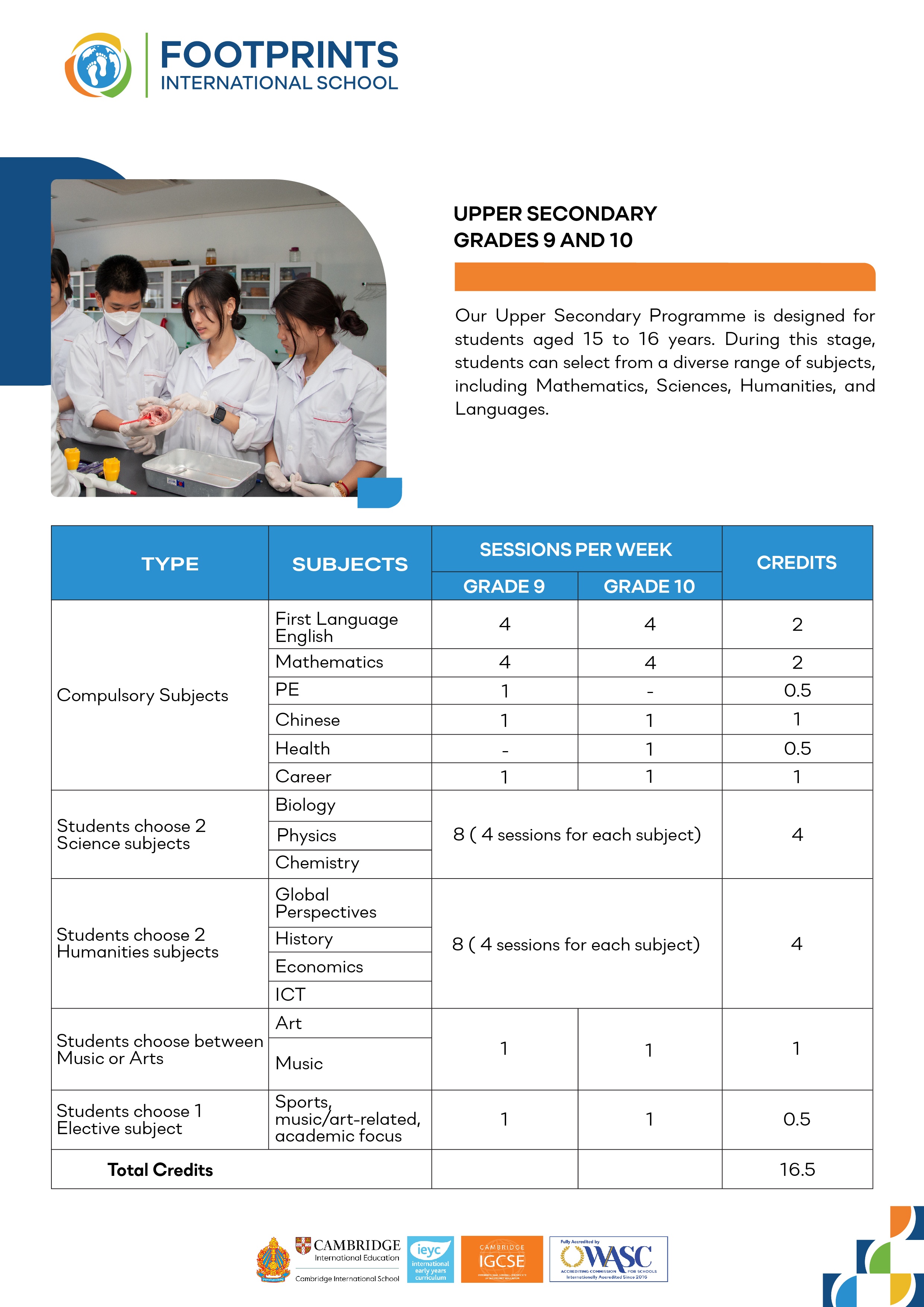 SECONDARY PROGRAMME - Footprints